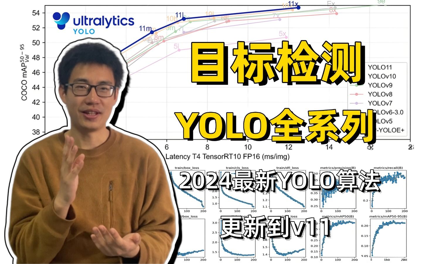 今年最详细版目标检测YOLO来了!一口气从v1学到v11,简直不要太爽!