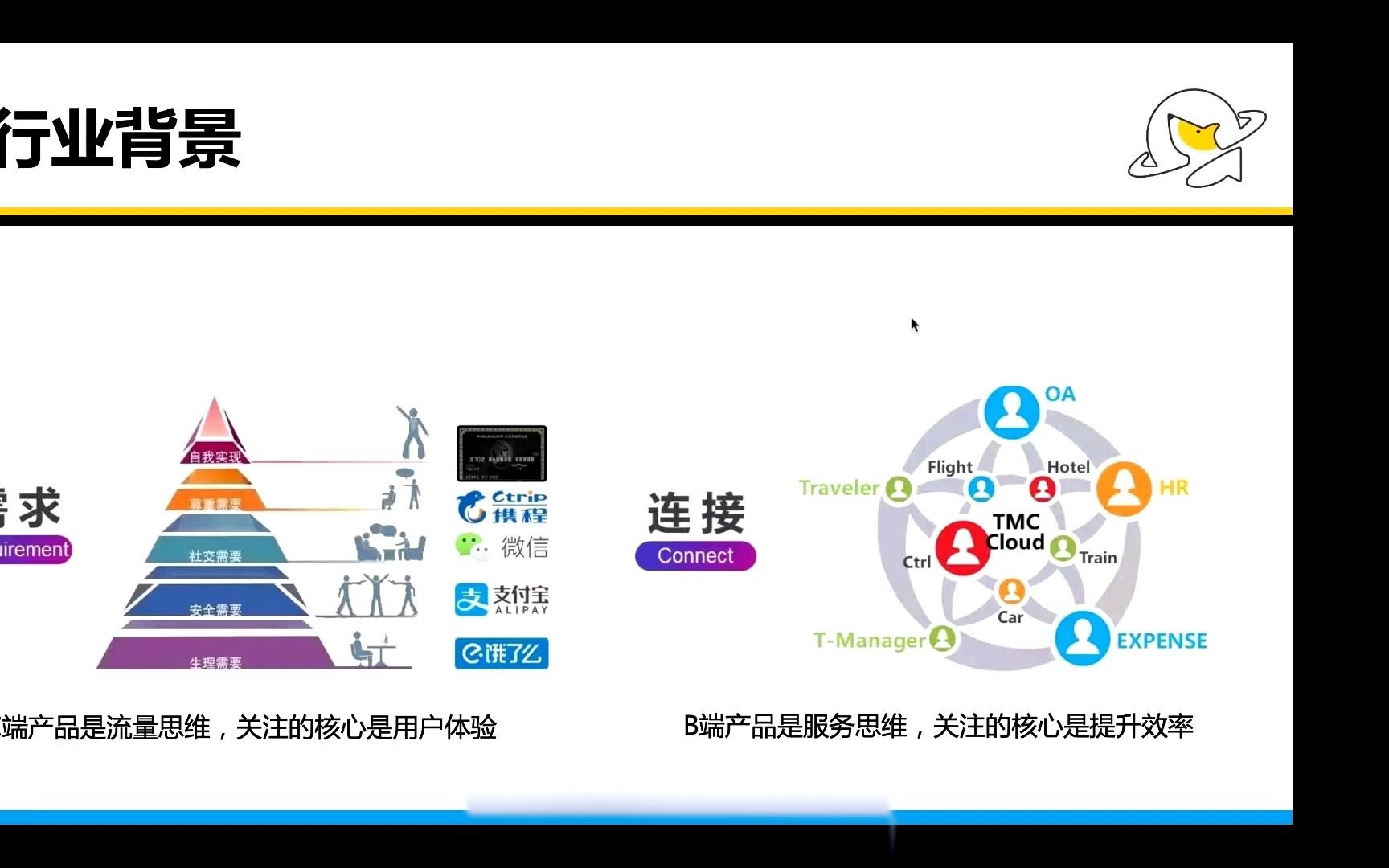 B端/C端产品异同、产品经理业务流程及大厂求职经验