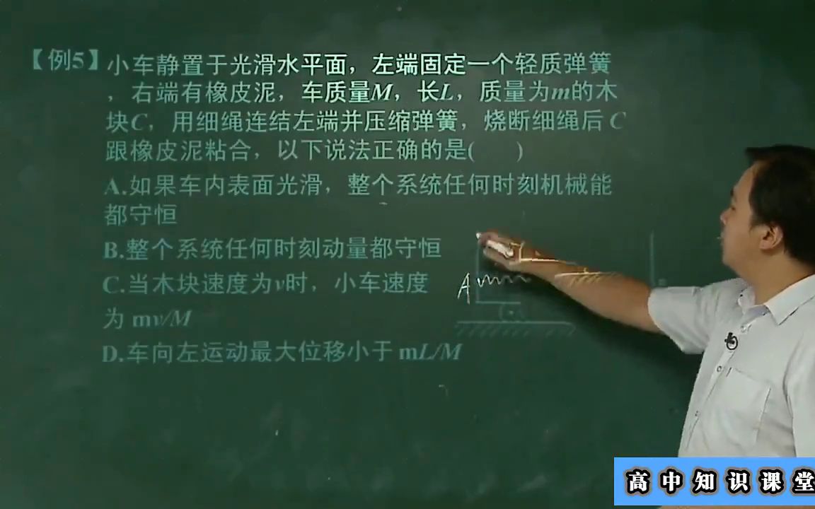 高中物理总复习:动量守恒定律的理解与应用,超简单