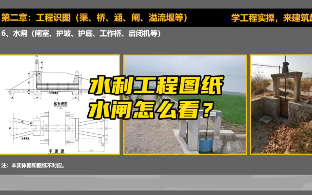 水利工程图纸水闸的图纸怎么看?