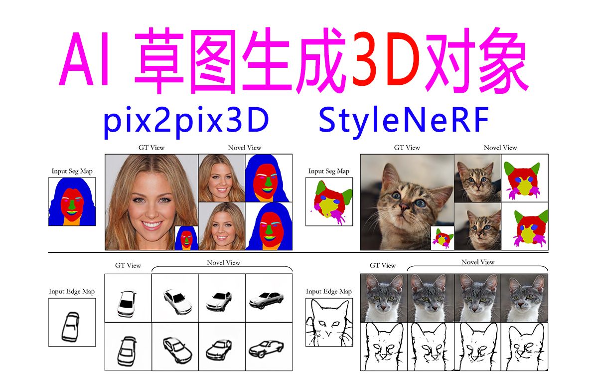 AI 草图生成3D对象 (3D模型自动生成)