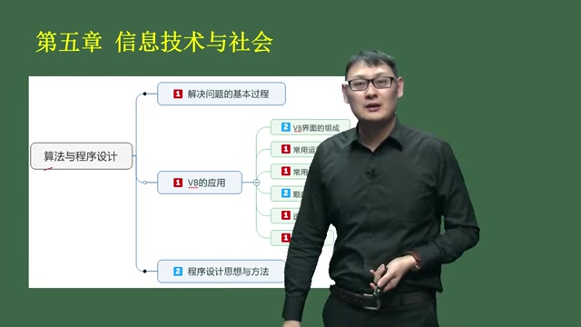 2019教师资格证笔试高中信息技术笔试最新全套课程-【信息技术】:VB