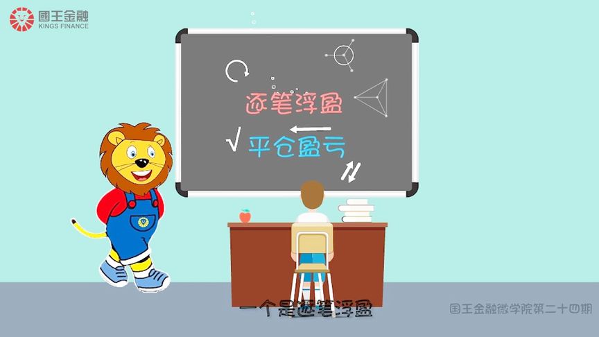 国王金融微学院:期货的盈亏到底怎么算?