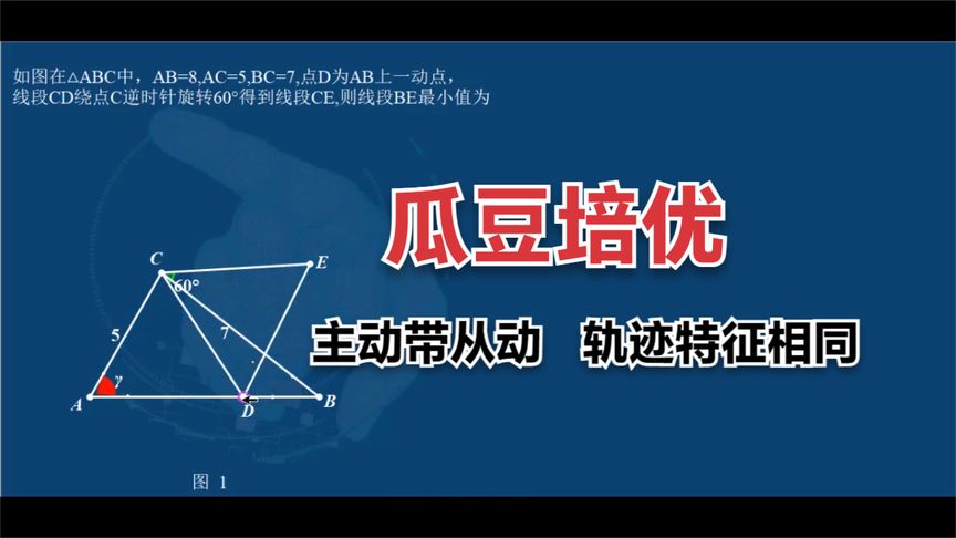 初中几何最值问题专题7