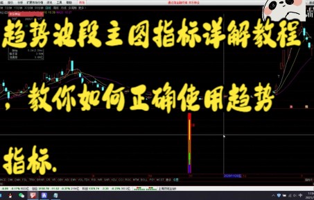 趋势波段主图指标详解教程,教你如何正确使用趋势指标.