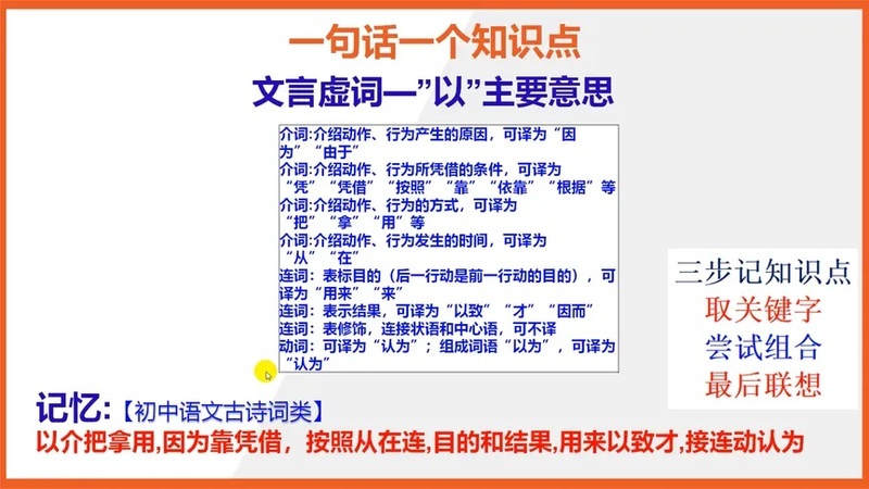 初中语文 15秒快速记忆文言虚词以的主要意思