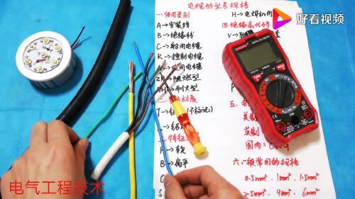 电线电缆的6大属性,维修电工如果连电线都分不清,还怎么干电工