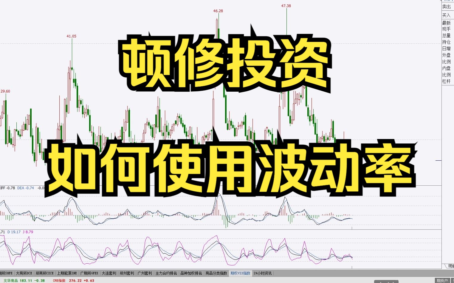 如何查阅波动率#波动率
