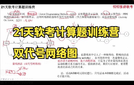 21天软考计算题训练营-双代号网络图(第2天)