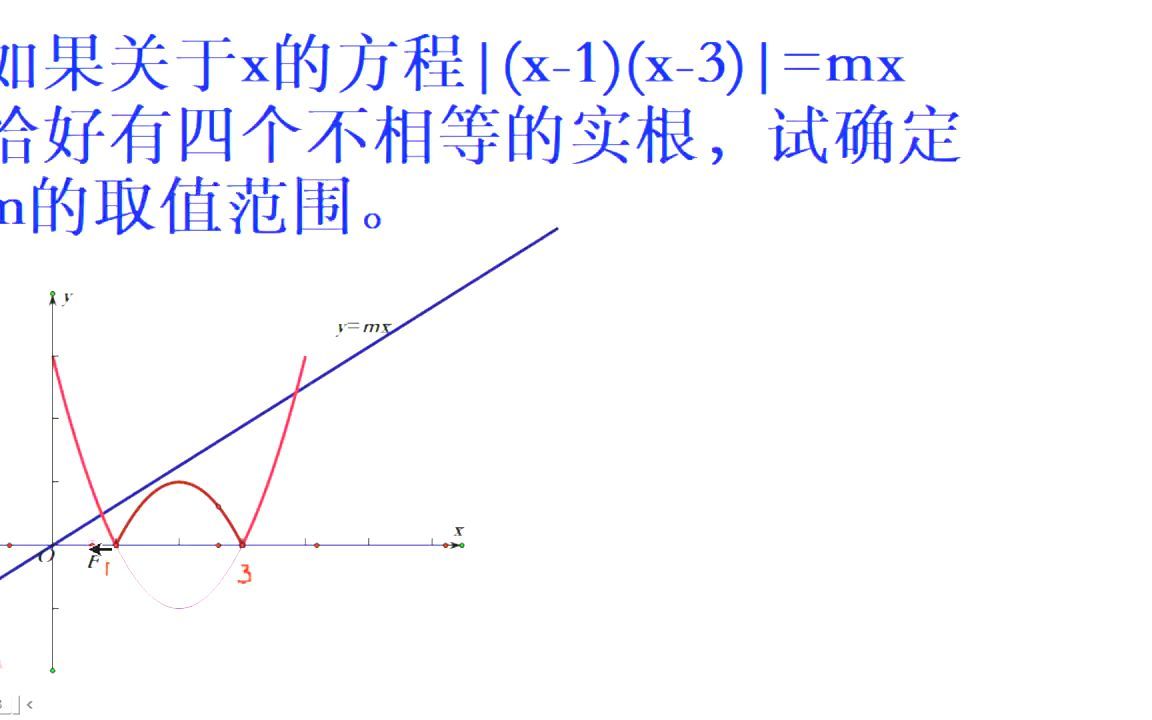含绝对值的方程有四个实数根、与一次函数的动态结合,用这个方法