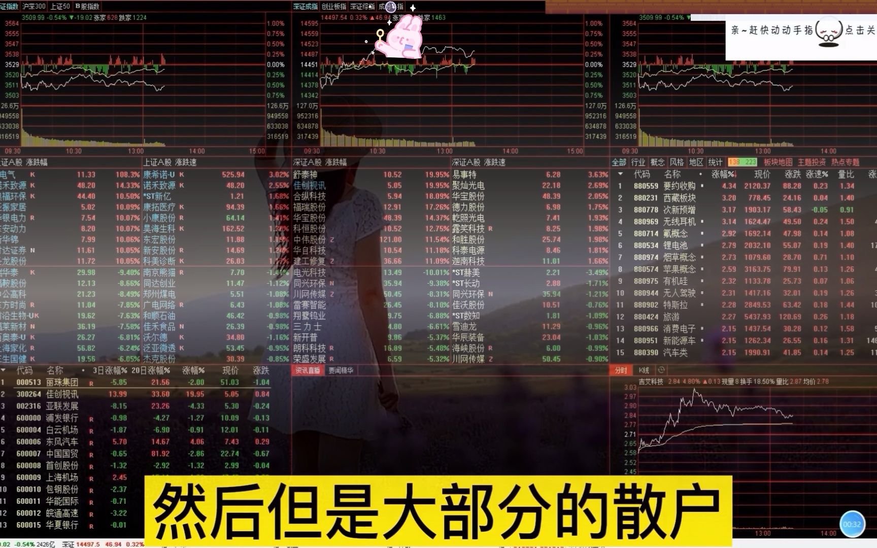 最强通达信指标,游资力荐技术指标,建议收藏谁用谁知道