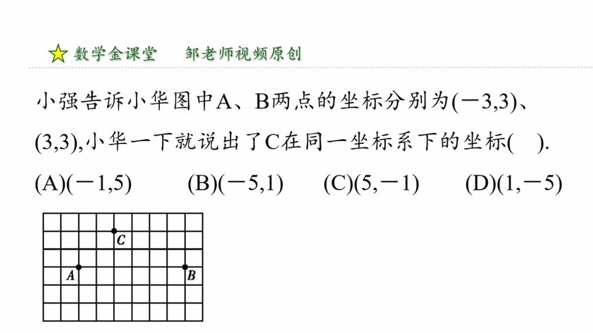 七年级数学下:如何建立平面直角坐标系确定点的坐标?新课讲解