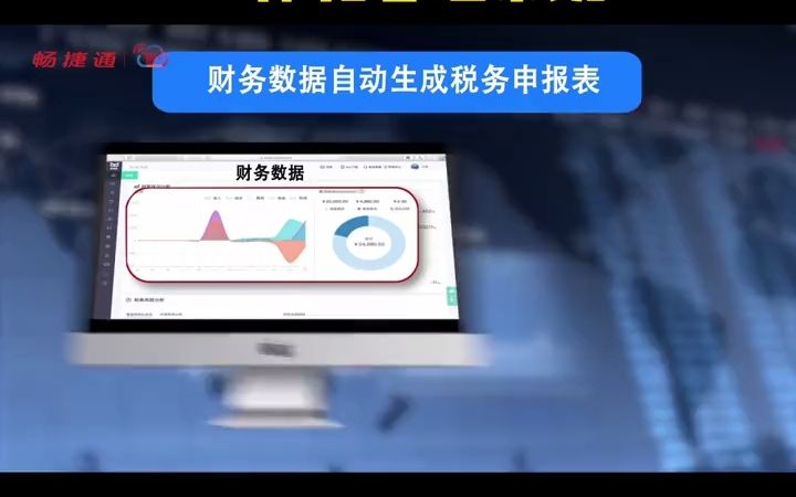 发票、财务、报税一体化管理系统,帮忙快速处理账务#业财一体#会计 - ...