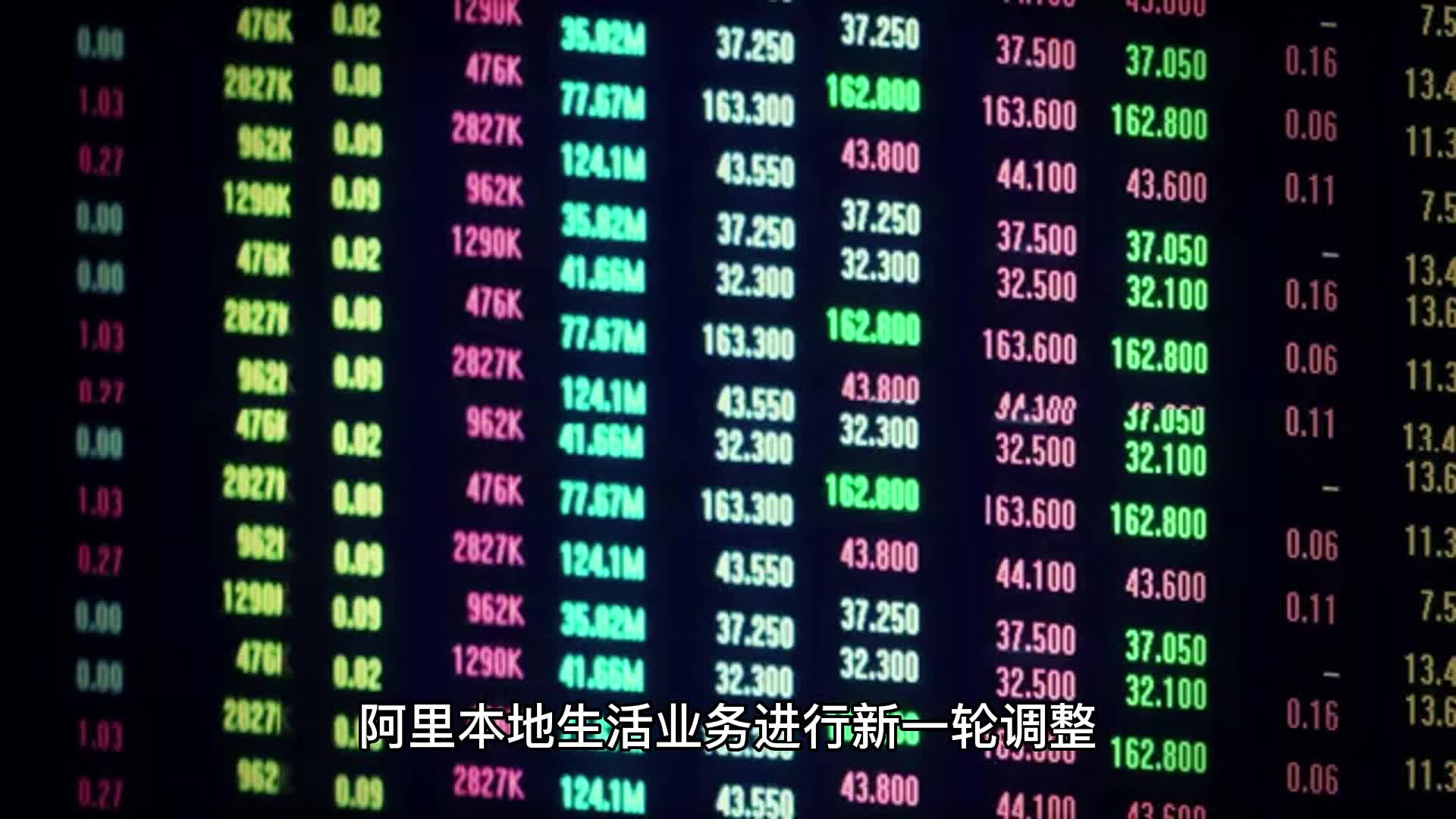 高德出行:打破滴滴、美团垄断,成为阿里新标杆