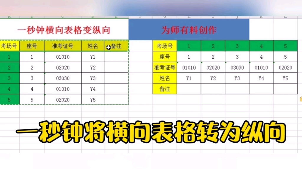 一秒钟将横向表格转为纵向表格,这一招真的很实用了!