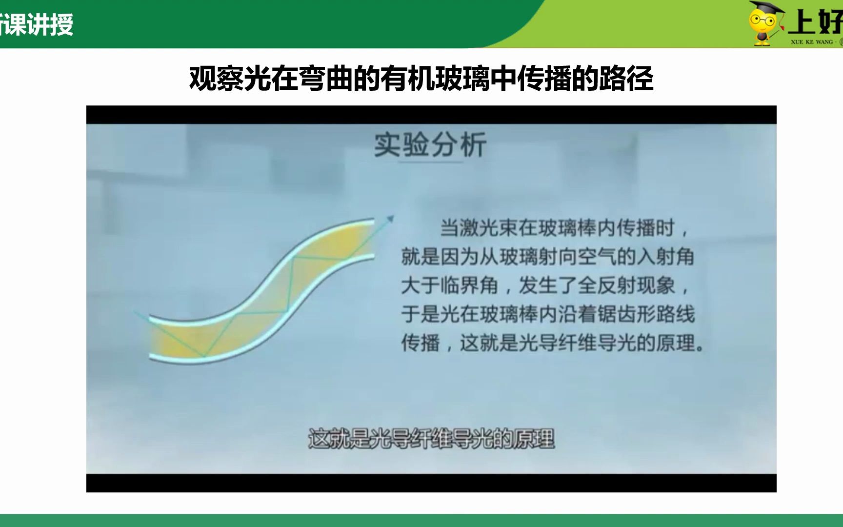 光在弯曲的有机玻璃中传播的路径