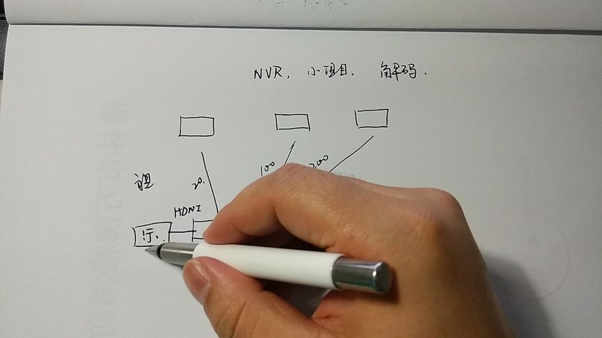 硬件解码器太贵,软件还需要电脑,咋办?NVR也能解码,经济实惠