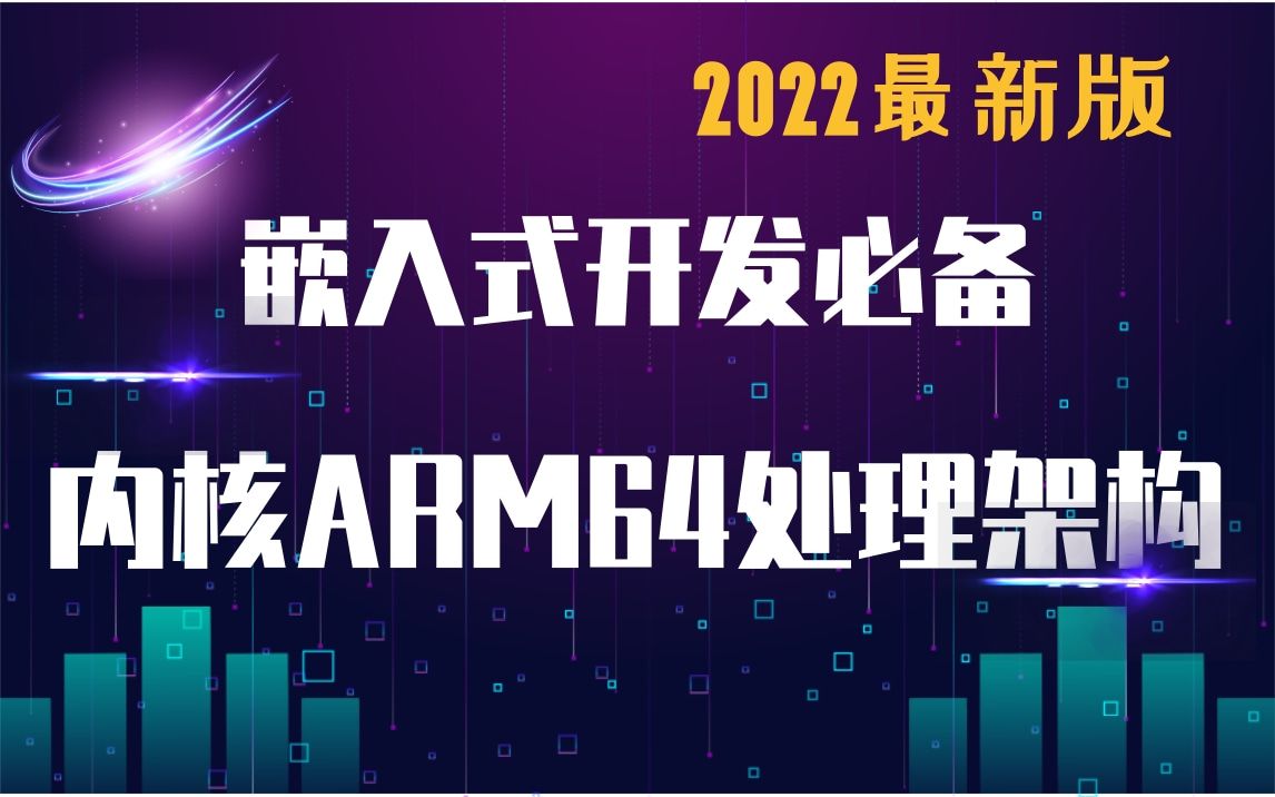 ...备选分配器|内核中的内存管理|通用缓存|处理器高速缓存|TLB控制|进程