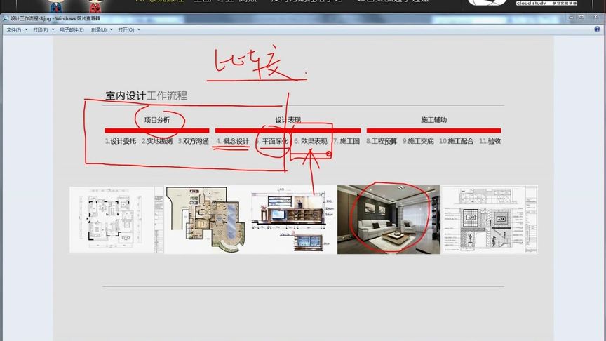 CAD导入3Dmax,开始正确第一步建模