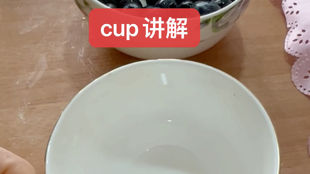 C字母代表单词的象形