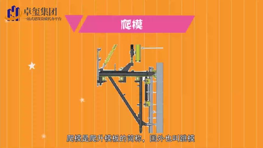 爬模:爬升模板的简称,它由爬升模板,爬架和爬升设备三部分组成