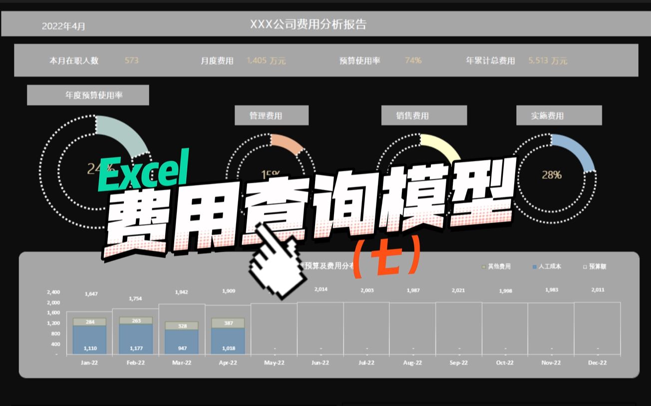 费用表查询模型(七)--- 一个公式汇总所有一级科目合计值