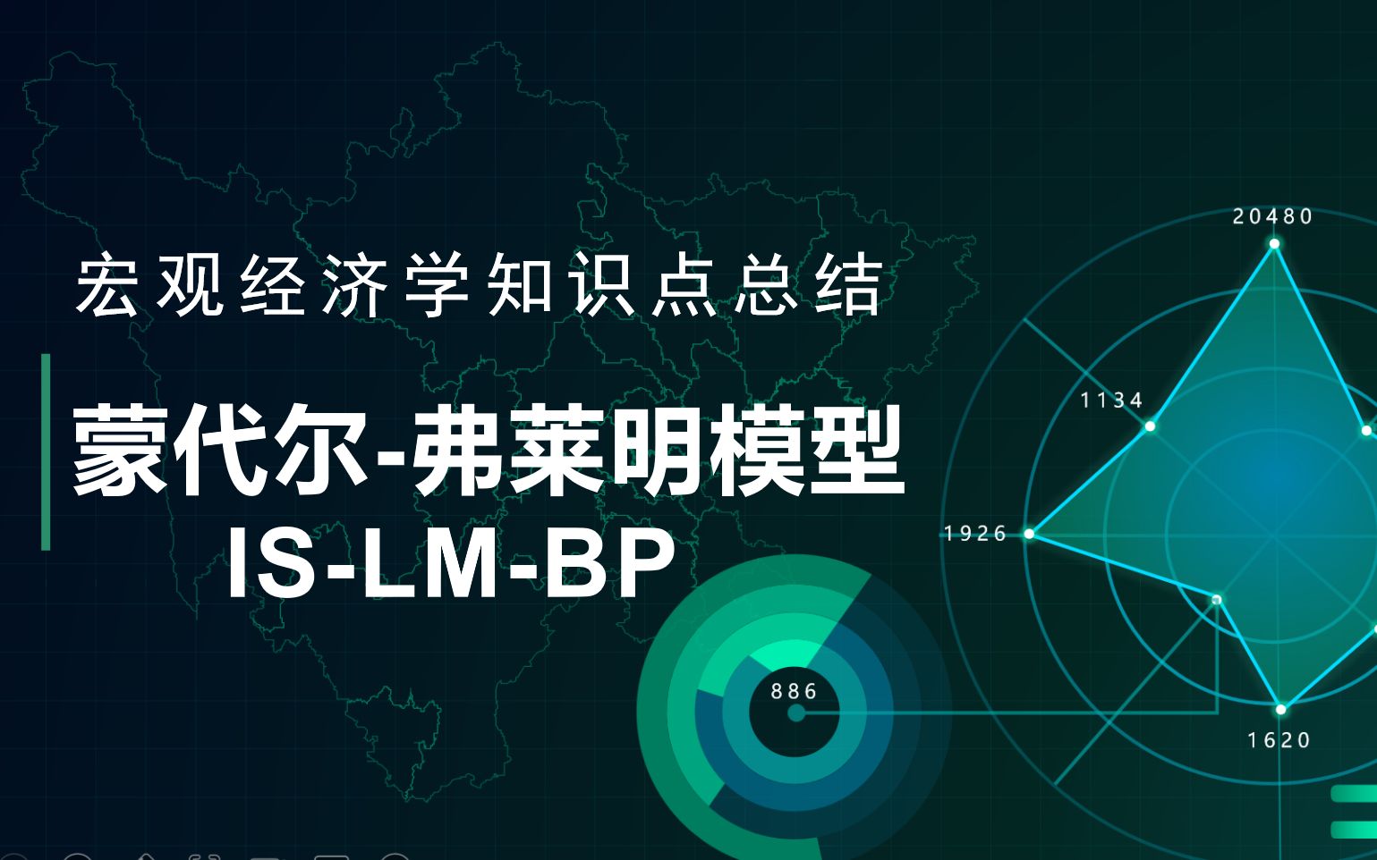 宏观经济学知识点总结:蒙代尔-弗莱明模型(is-lm-bp模型)最全图形分析