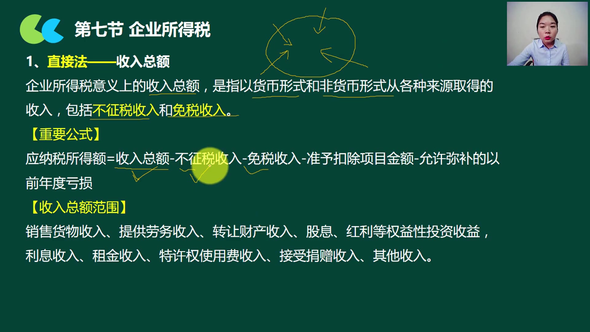 企业所得税技巧_企业所得税应纳税额_预收账款企业所得税