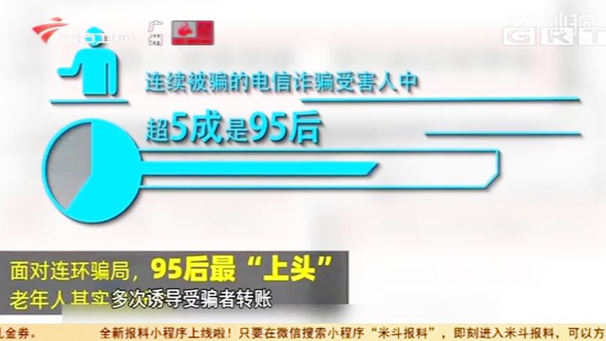 新目标?95后被电信诈骗的案例逐渐增多,老年人受骗人数反而减少