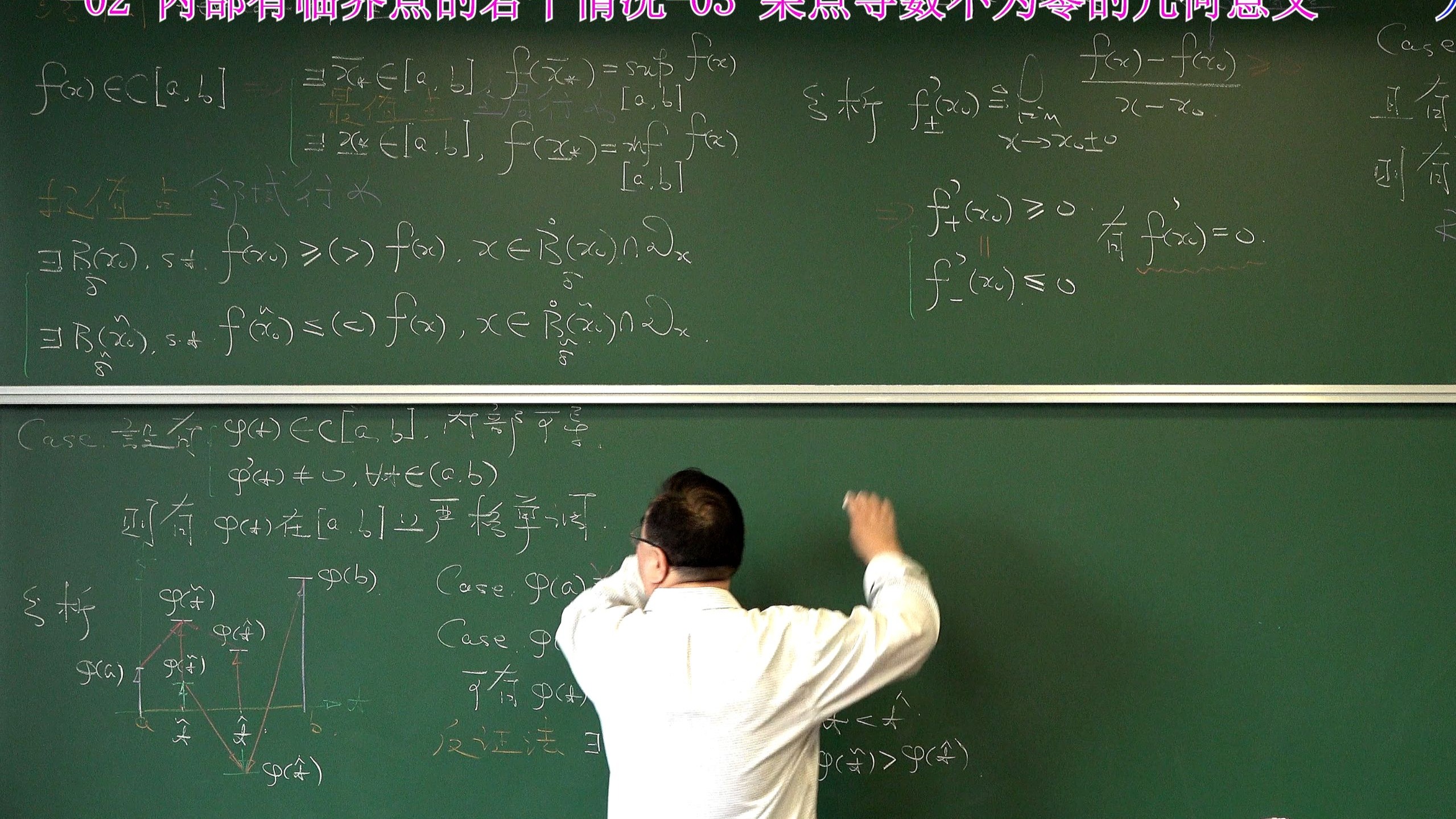 ...微分中值定理-02 内部有临界点的若干情况-03 某点导数不为零的几何...