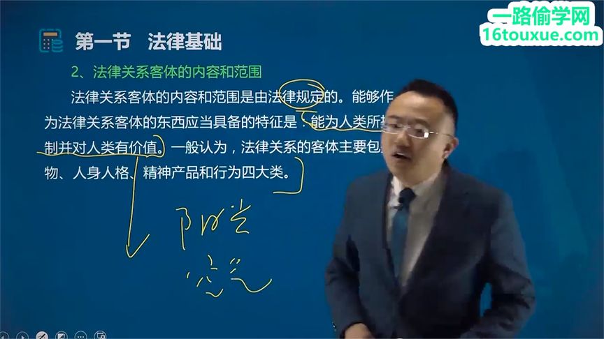 初级会计经济法基础考试知识点重点讲解课程视频