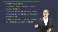 李梦娇常识速记口诀88条6.0版2019年最新006管理常识-01