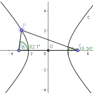 老魏高中物理和数学 