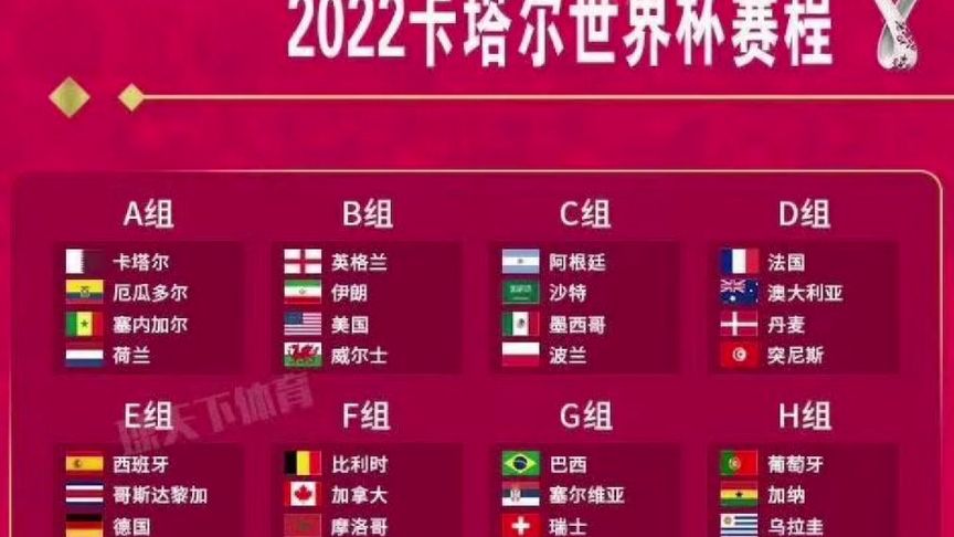 世界杯最全比赛时间表(建议保存收藏)