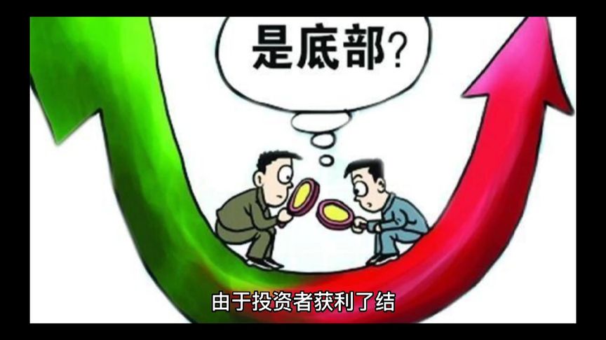 国际油价显著下跌