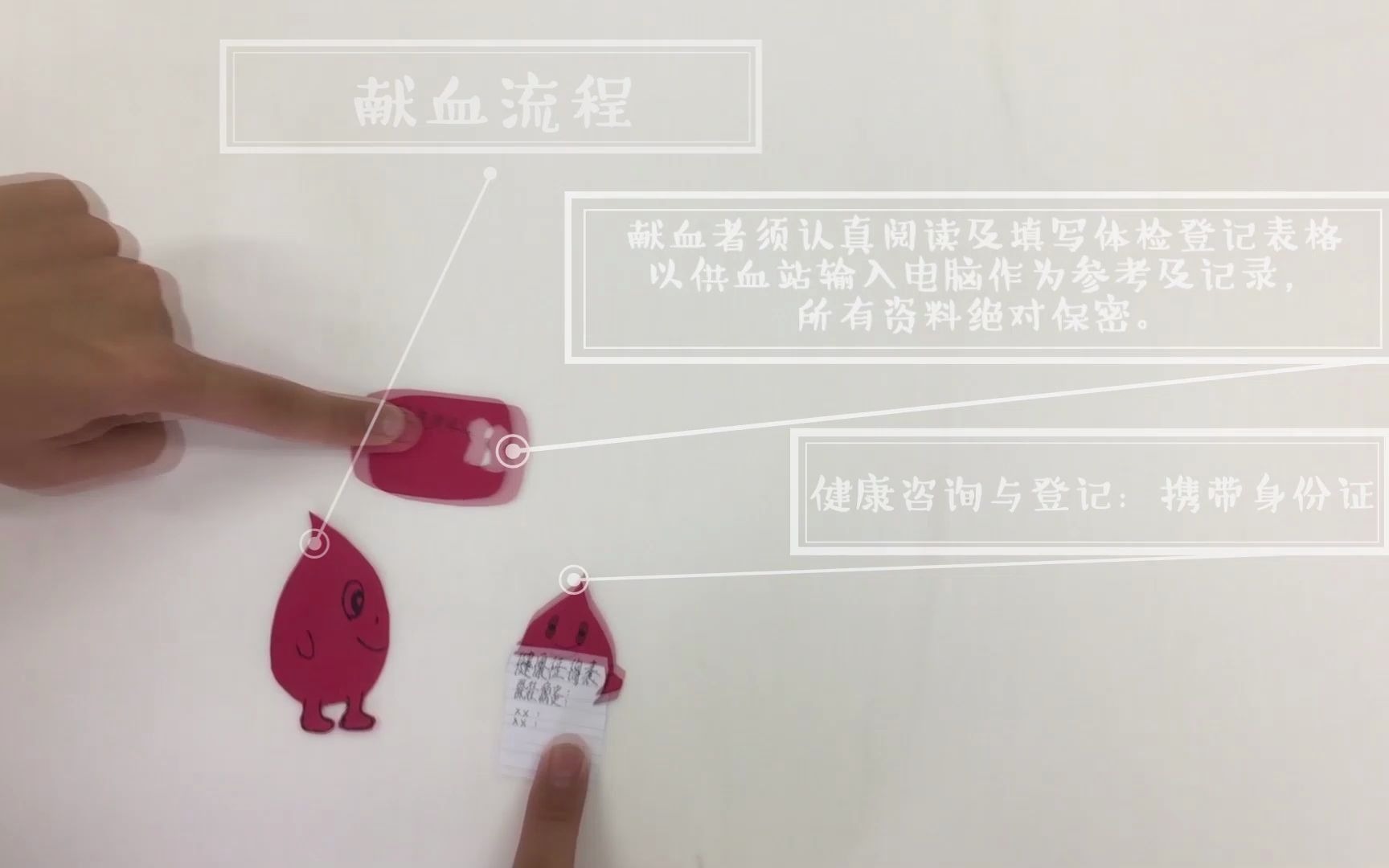 《福州大学献血宣传视频:一袋血的旅程》