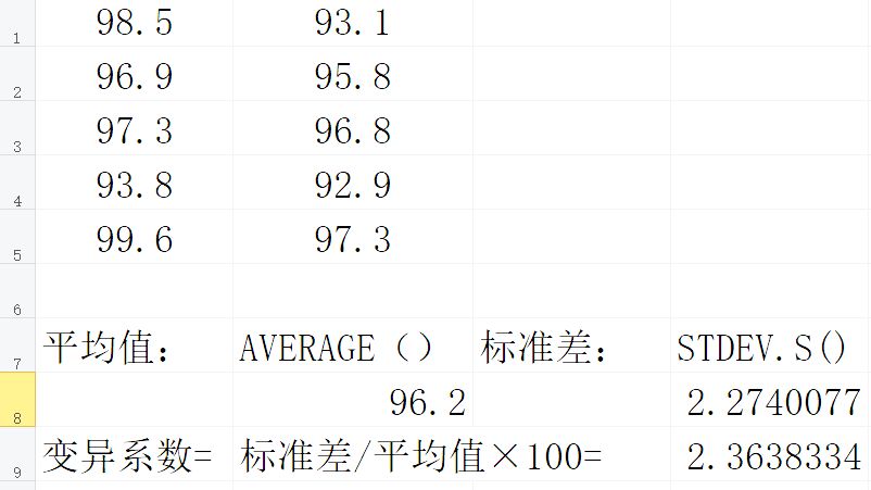 试验检测Excel统计数值的平均值、标准差和变异系数方法