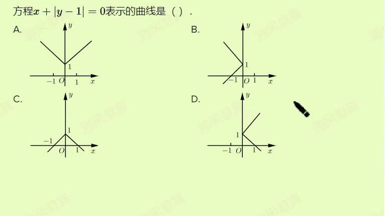 高中数学 函数图像画法