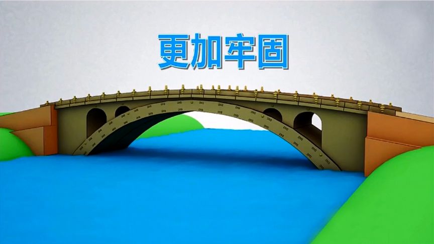 3分钟了解赵州桥的建造智慧,古代的“超级工程”,至今屹立不倒