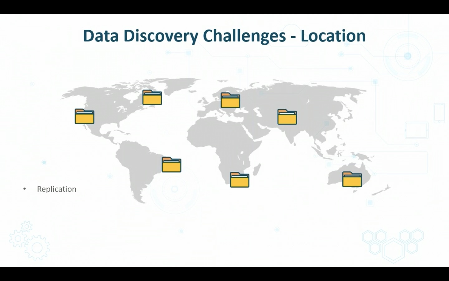 Microsoft Azure Security Technologies- Data Classification