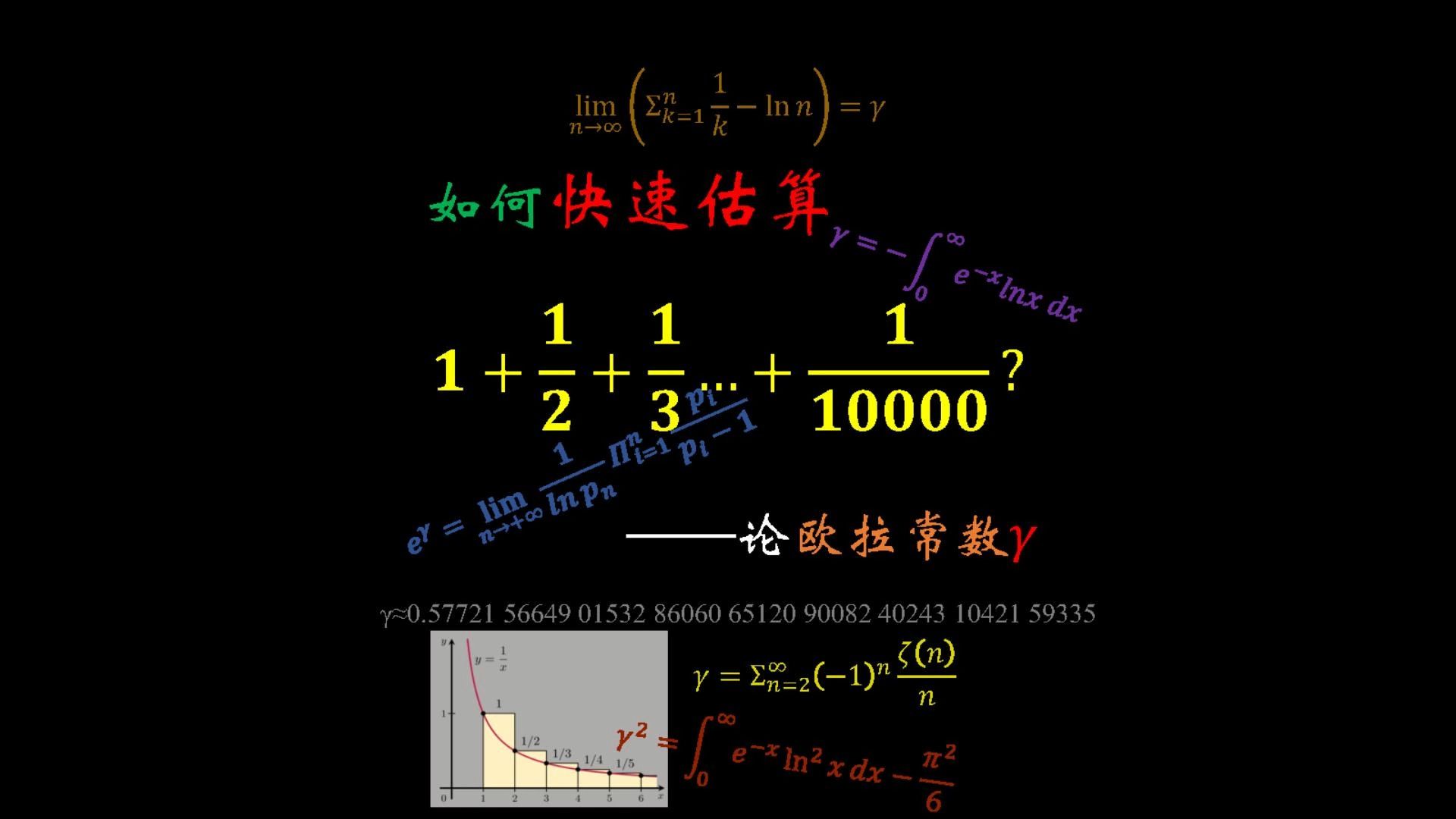 神奇数字(二):人类至今不知道它是否为有理数!4分钟帮你了解欧拉常数