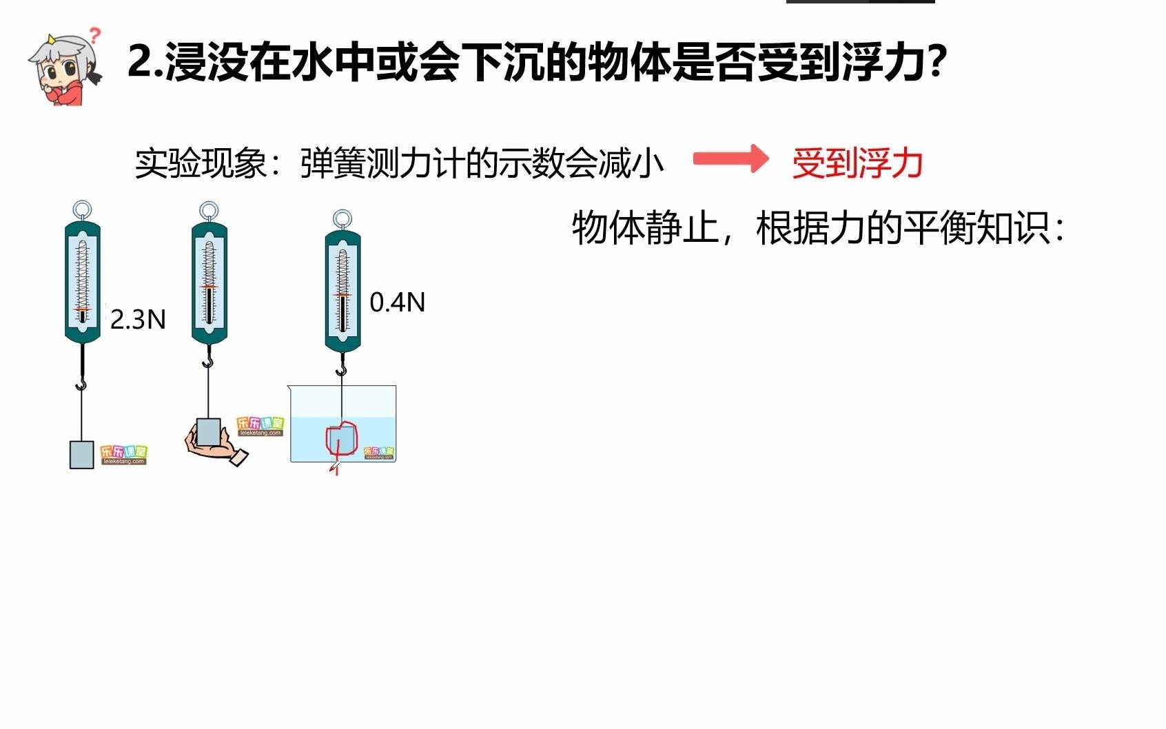 浙教版初中科学八年级上册 1.3水的浮力(第一课时)教学视频