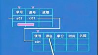 Delphi 程序设计 入门 第十三讲