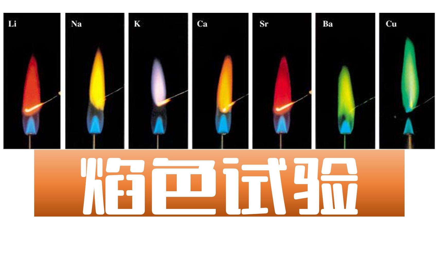 【化学伟大发现】原子有光的性质—焰色试验