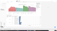 3.5.2 数据可视化tableau案例