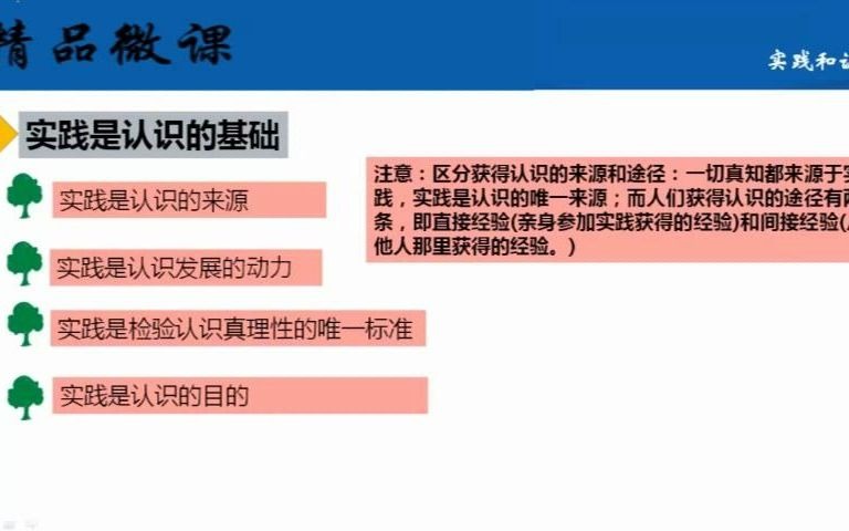 高中政治视频 6.1实践和认识