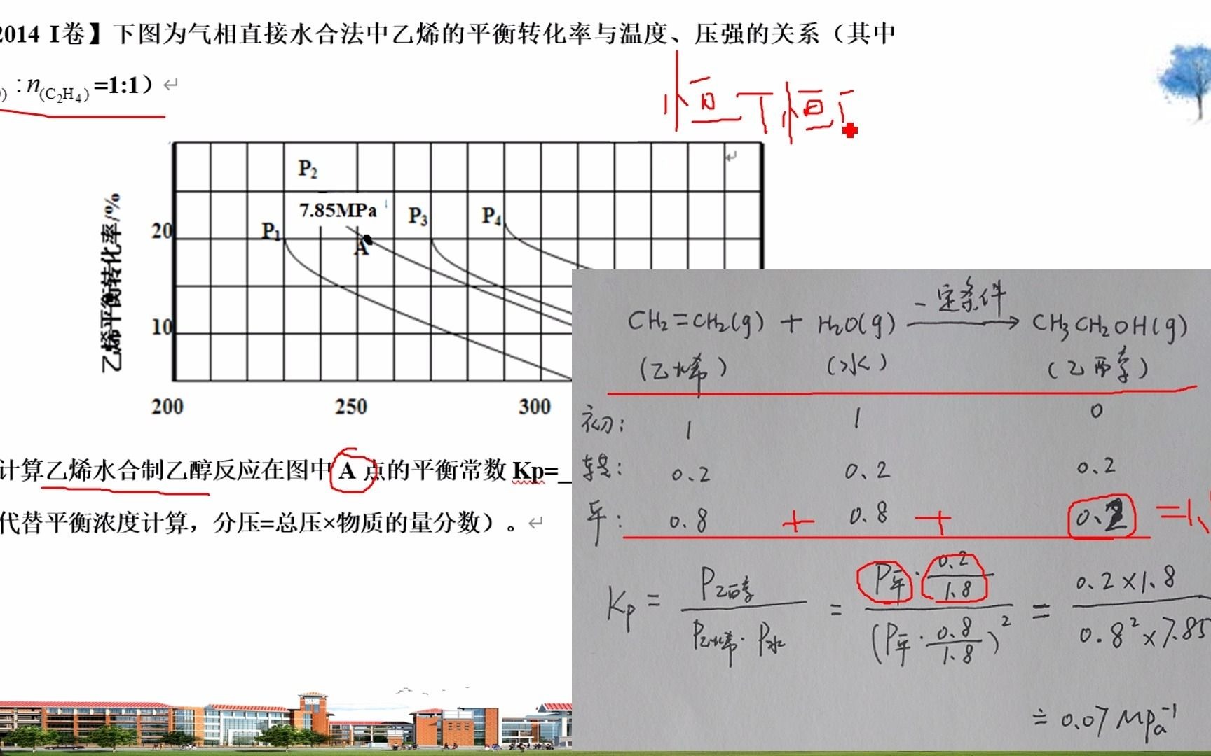 Kp的计算(二)cz. L