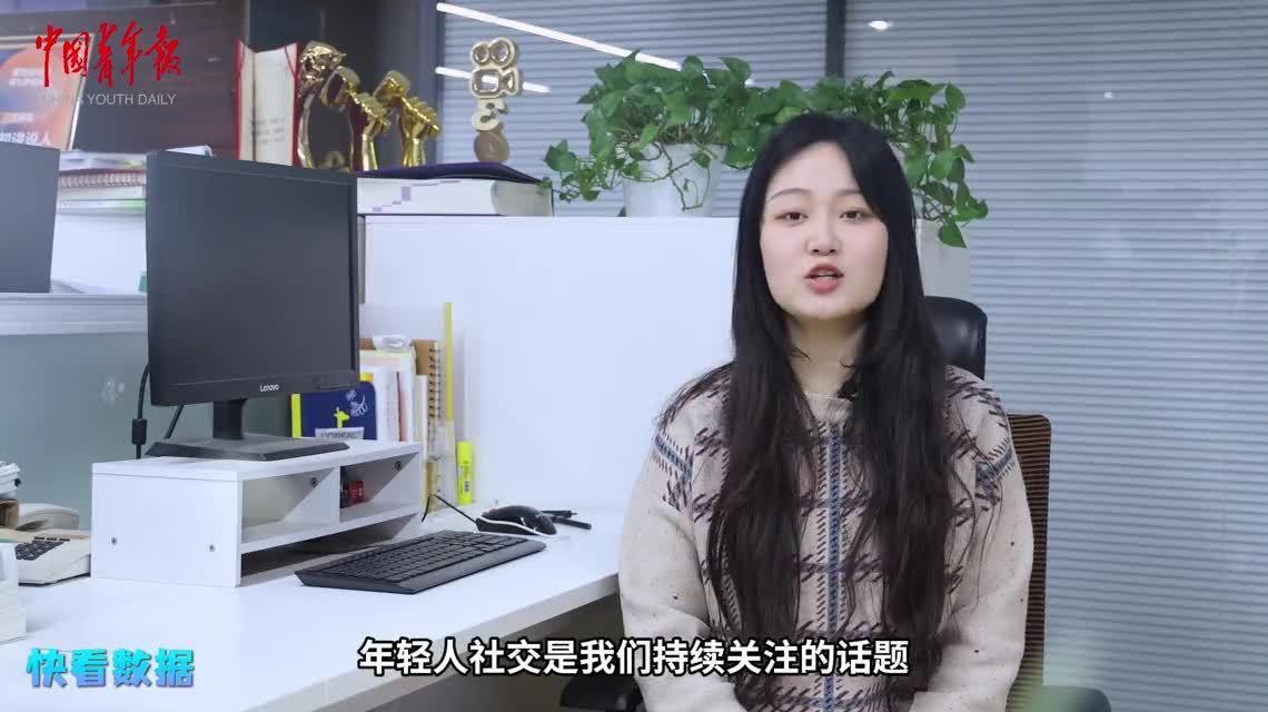 快看数据|盘点2024,年轻人社交有哪些新特点?