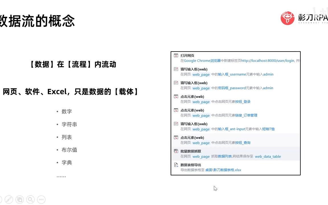 1.数据流的概念与数据类型(Av342270394,P1)