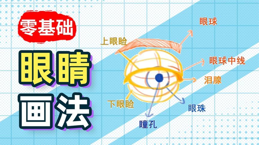 【绘画教程】眼睛怎么画?教你如何让笔下的角色“重见光明”